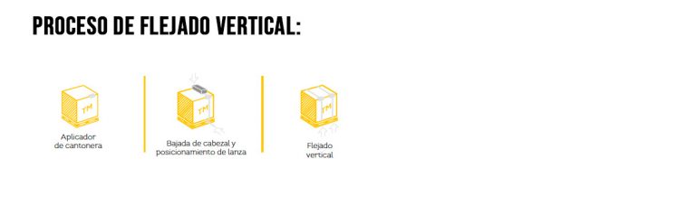 Flejado automático de palets: comparativa flejadora vertical y horizontal